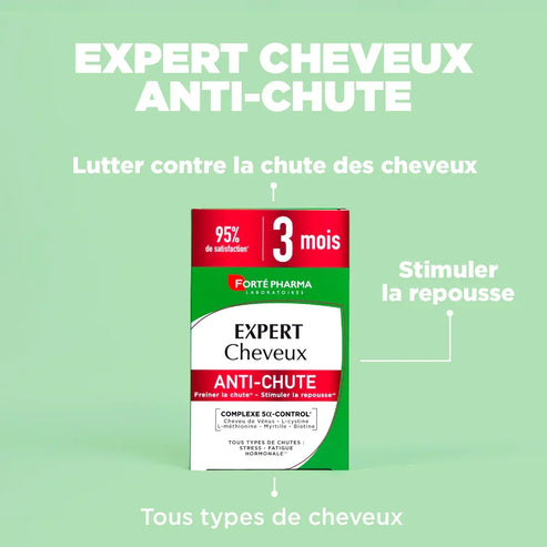 Expert Anti-Chute pour des cheveux forts