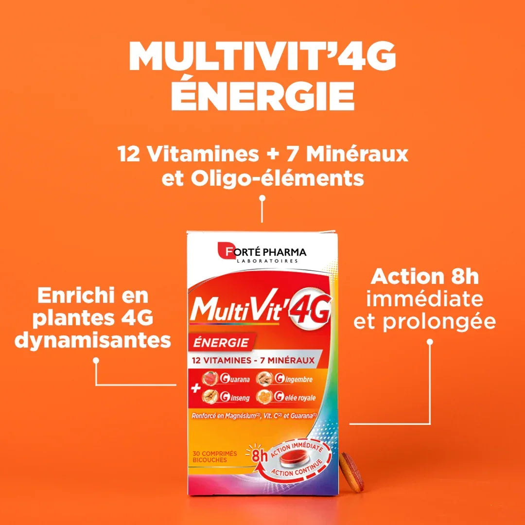 Multivit’4G Énergie, formule quotidienne