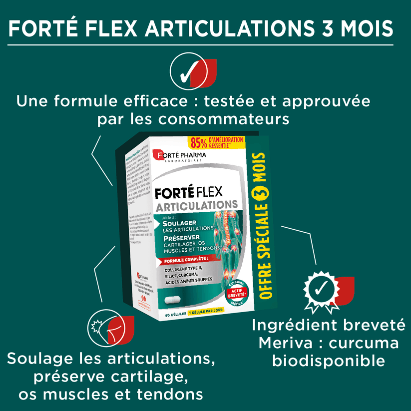 Forté Flex Articulations | Forté Pharma
