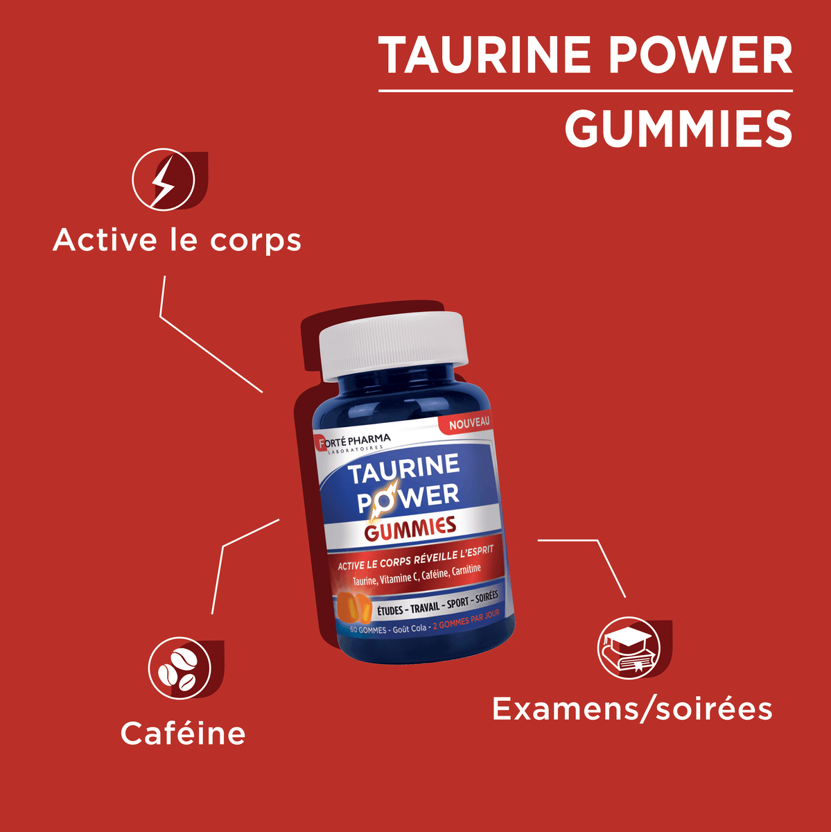 Taurine Power Gummies – Forté Pharma